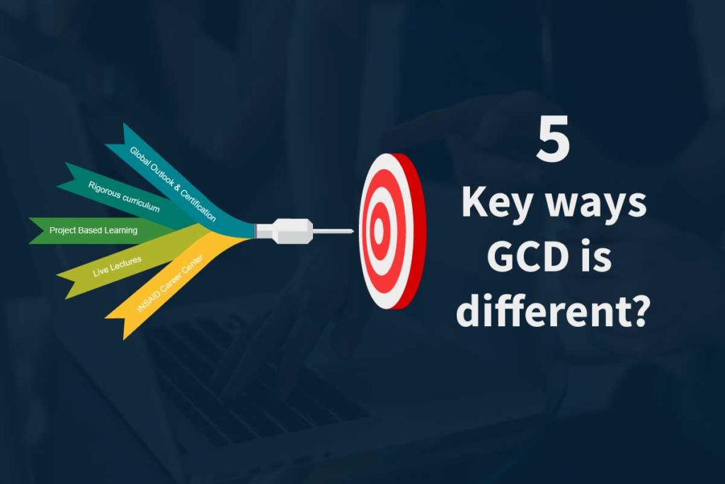 5 Key ways Global Certificate in Data Science is different - Accredian Blog