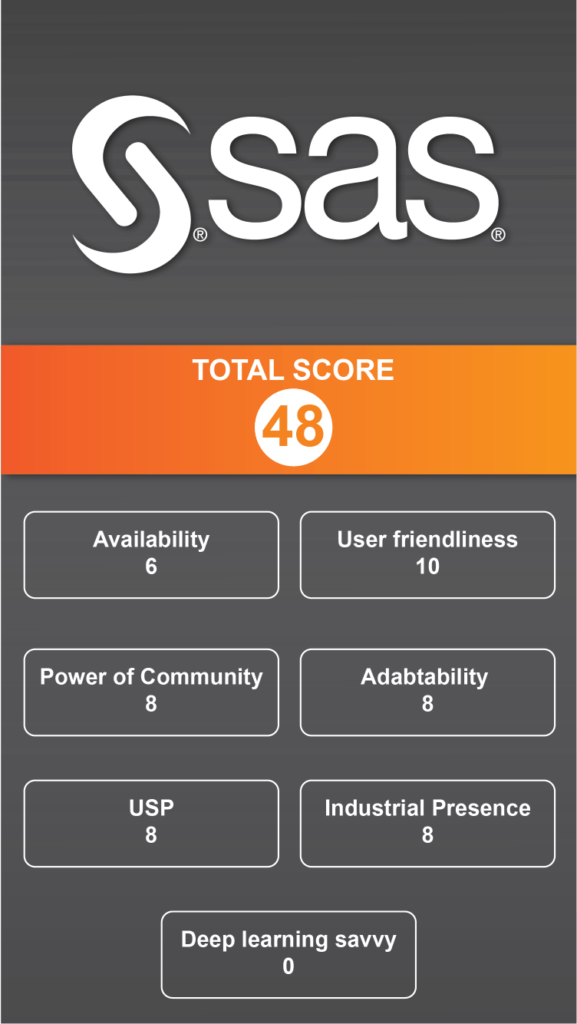 Artboard 1 - Accredian Blog