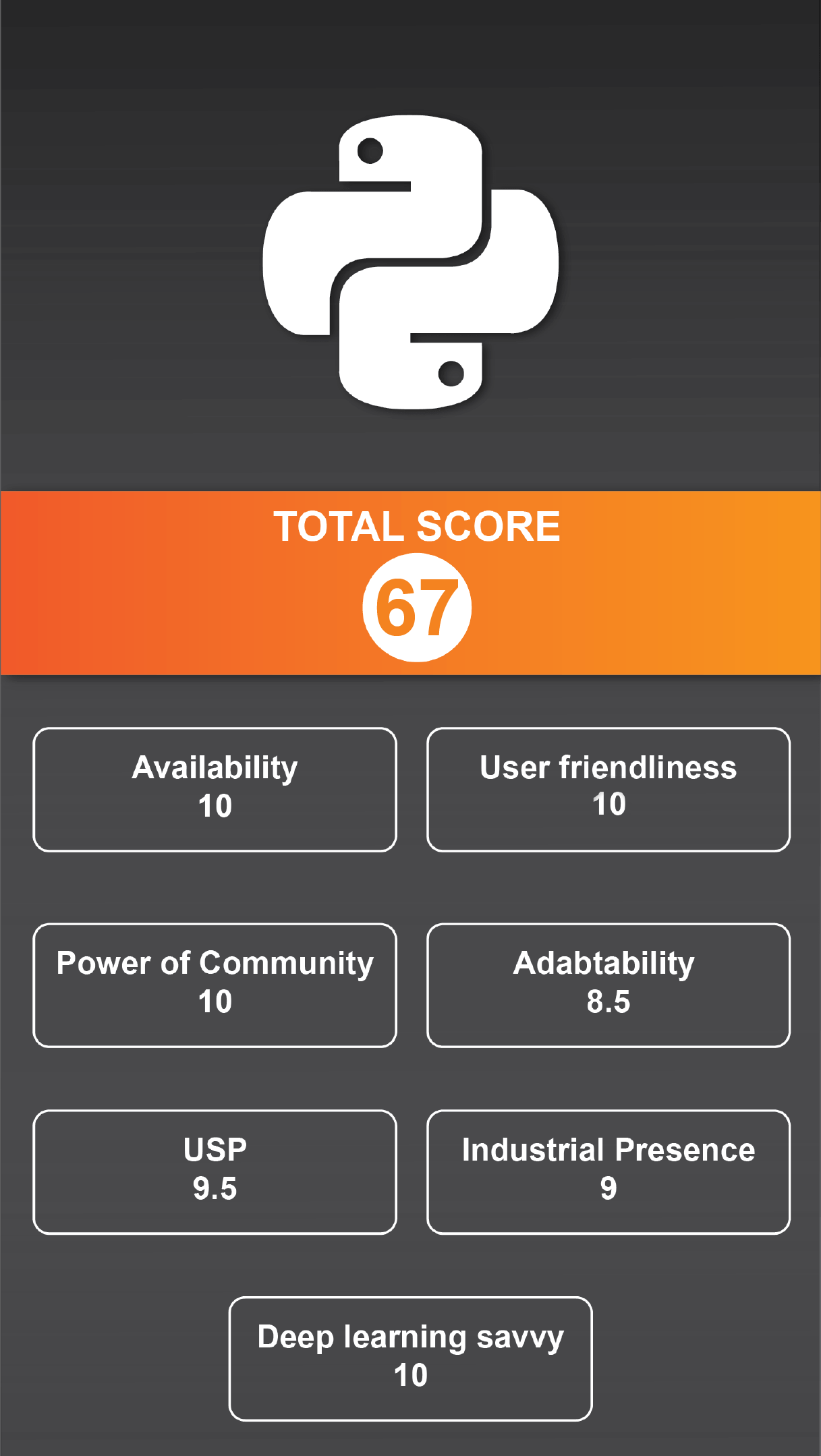 Artboard 1 copy-01 - Accredian Blog