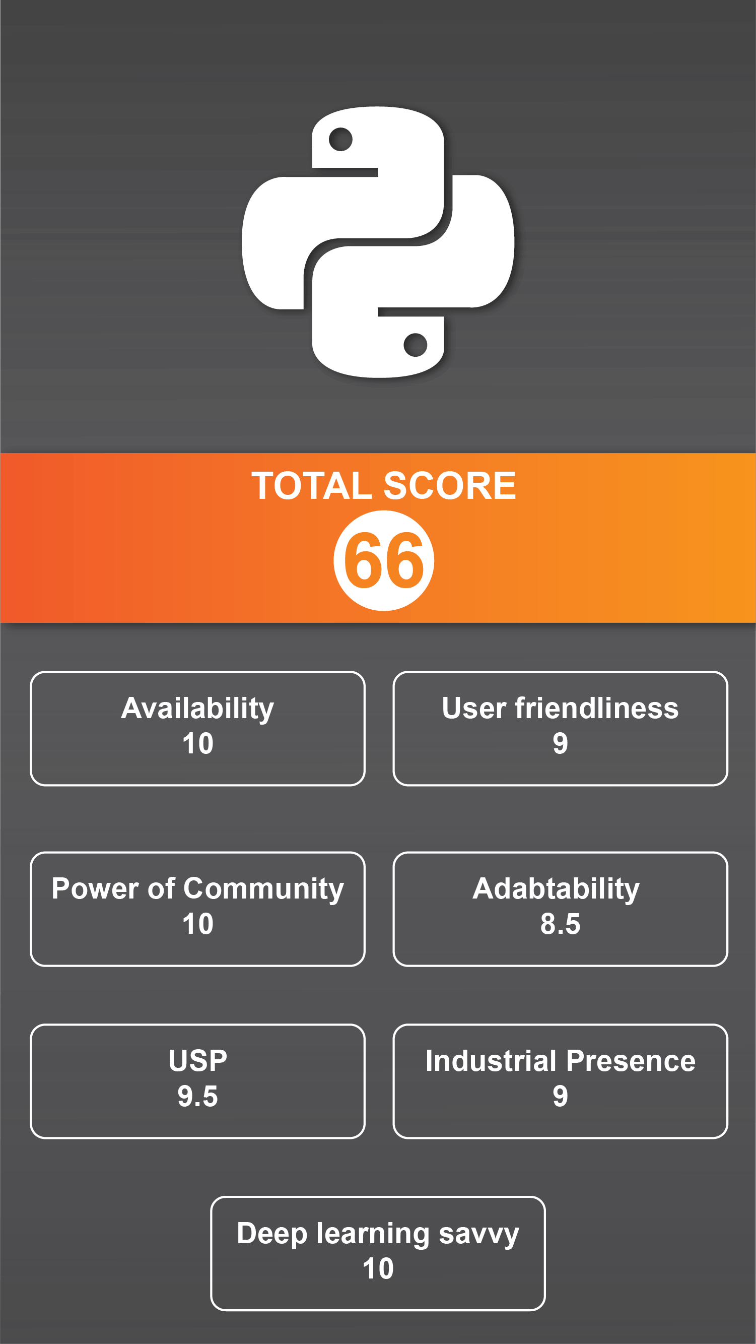 Artboard 1 copy - Accredian Blog