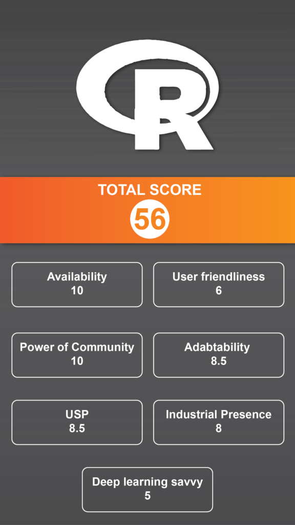 Artboard 2 copy 2 - Accredian Blog