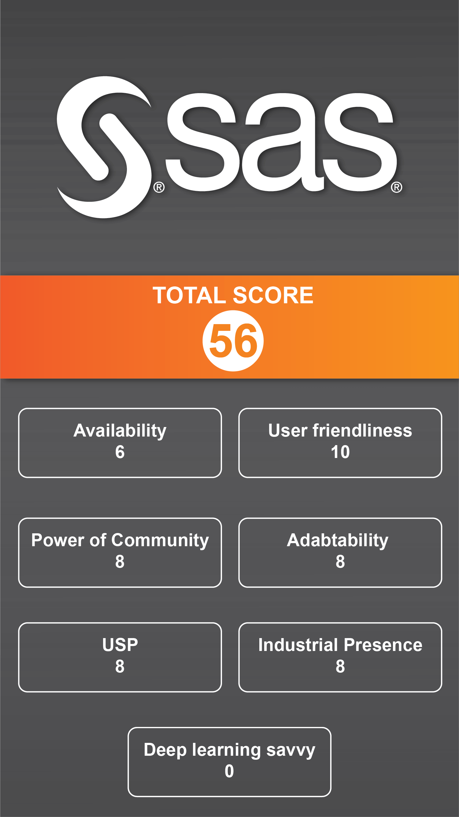 Artboard 2 copy 3 - Accredian Blog