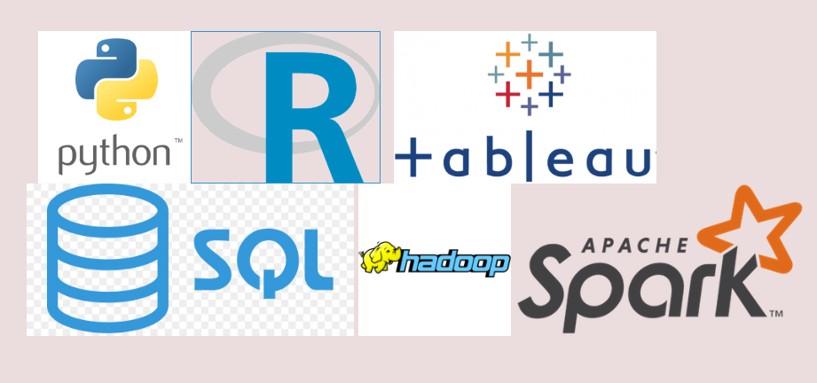 Tools for Data Scientists - Accredian Blog