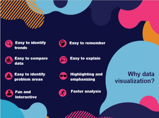 10 Data Visualization tools that make your analysis stand out