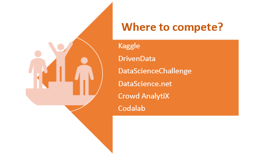 Data Science free online course for newbie Data Scientists!