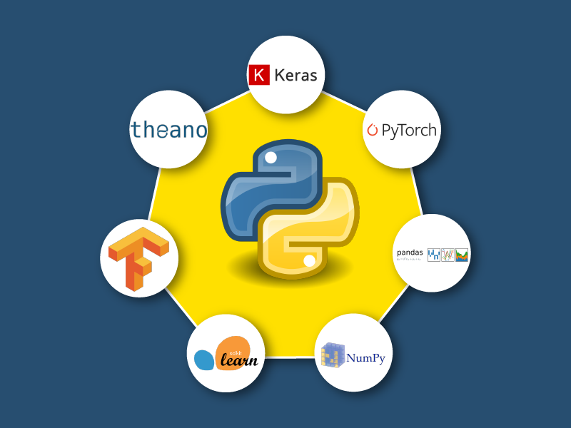 Artboard-1-copy - Accredian Blog