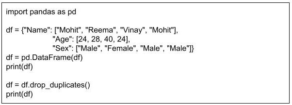 Top Data Cleaning Questions for Data Scientist Interview - Accredian Blog