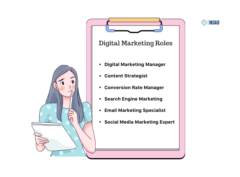 Beginner's Guide to Digital Marketing Roles in 2022 - Accredian Blog