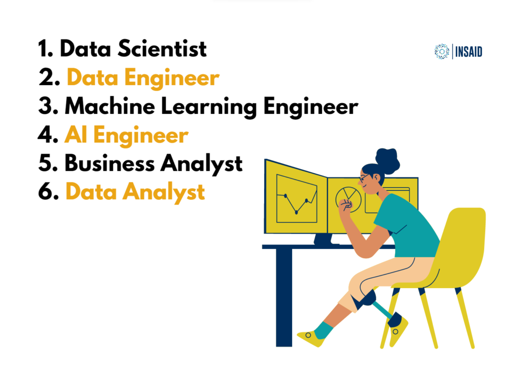 Data Science Jobs in 2023 you should know about! - Accredian Blog