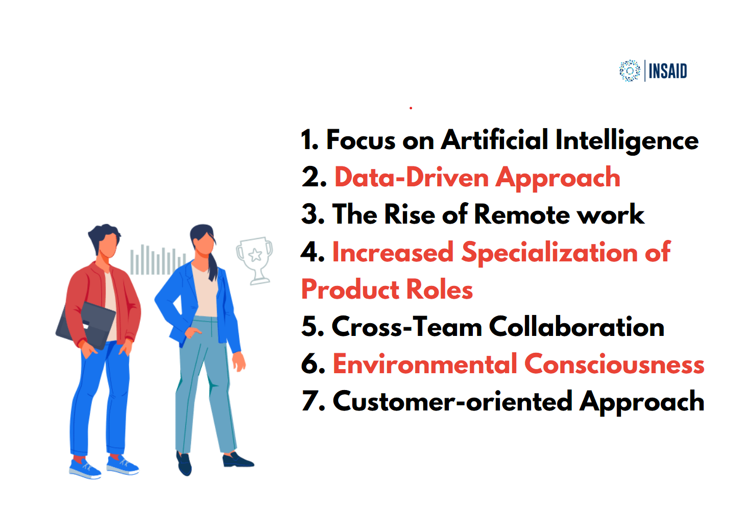 Blog 1 Image 2 - Accredian Blog