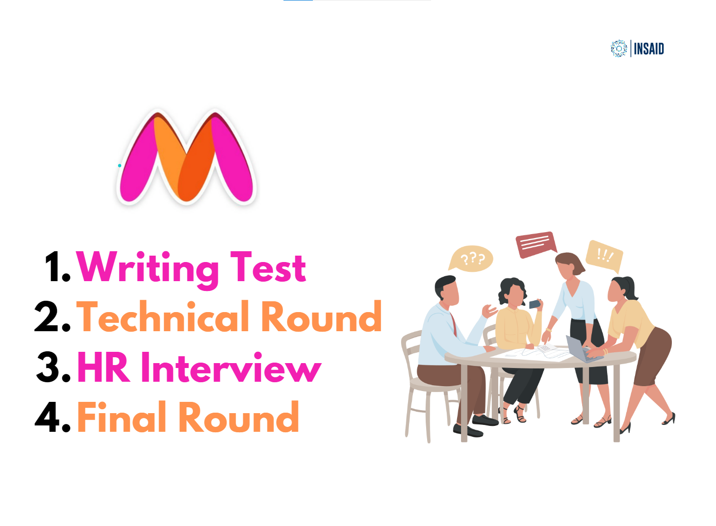 How to Ace the Product Management Interview at Myntra? - Accredian Blog