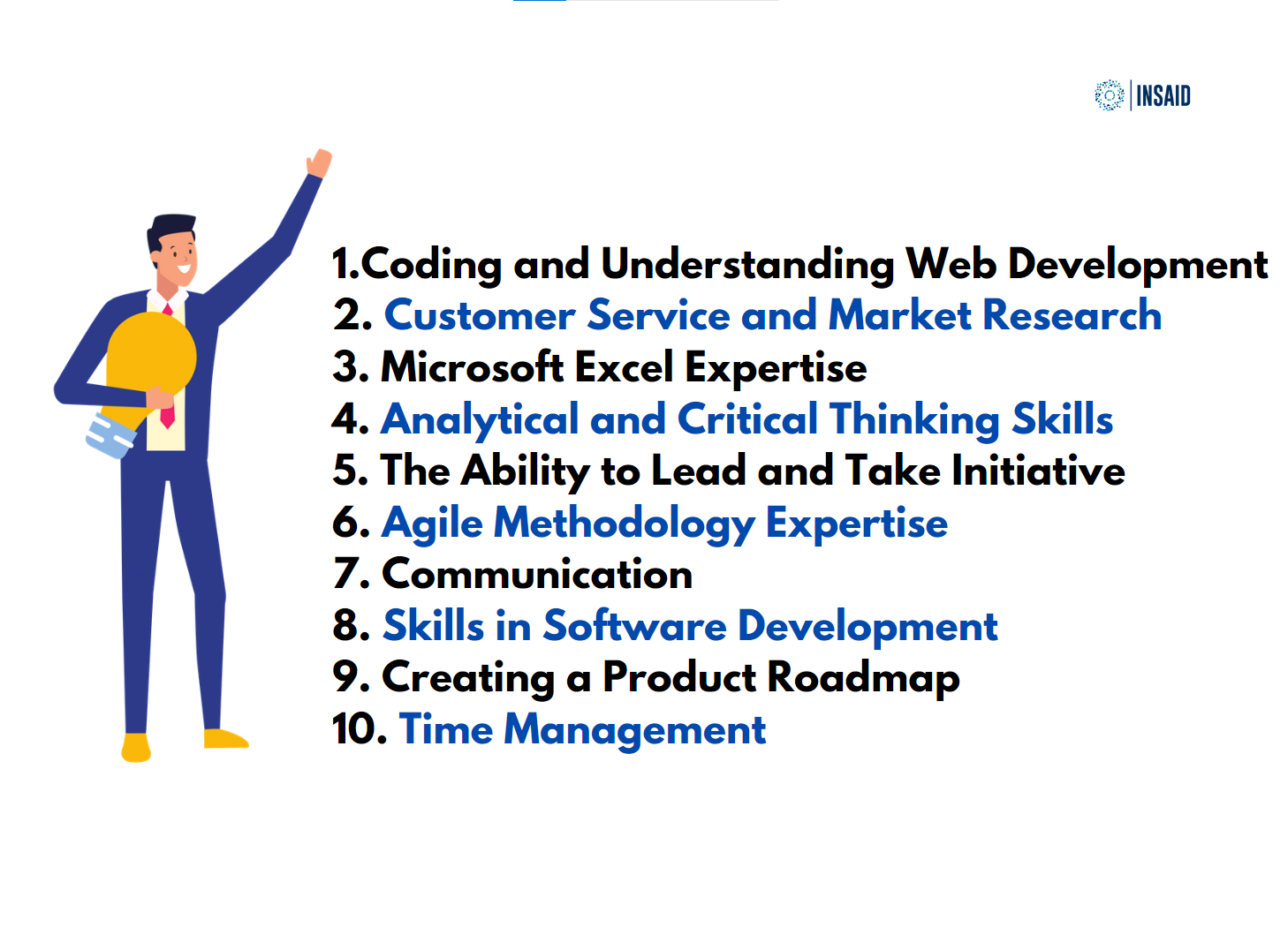 The Top 10 Skills of a Product Manager in 2024 I Accredian Blog