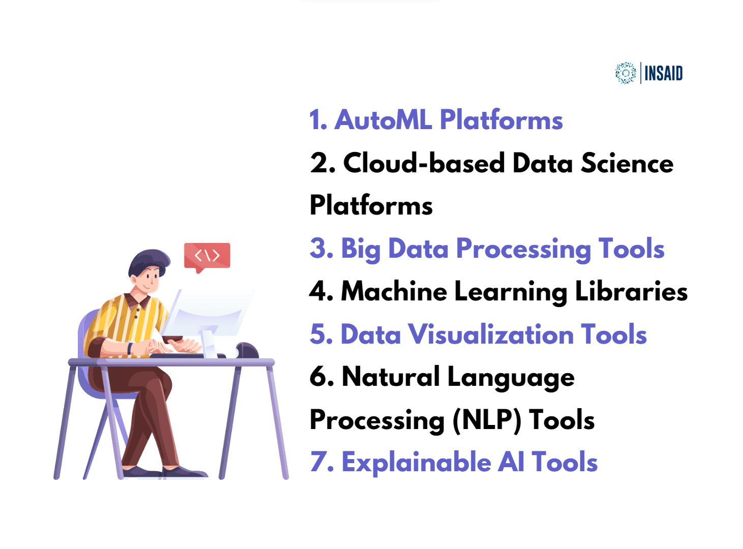 What are Top 7 Data Science tools to look out for in 2023? - Accredian Blog