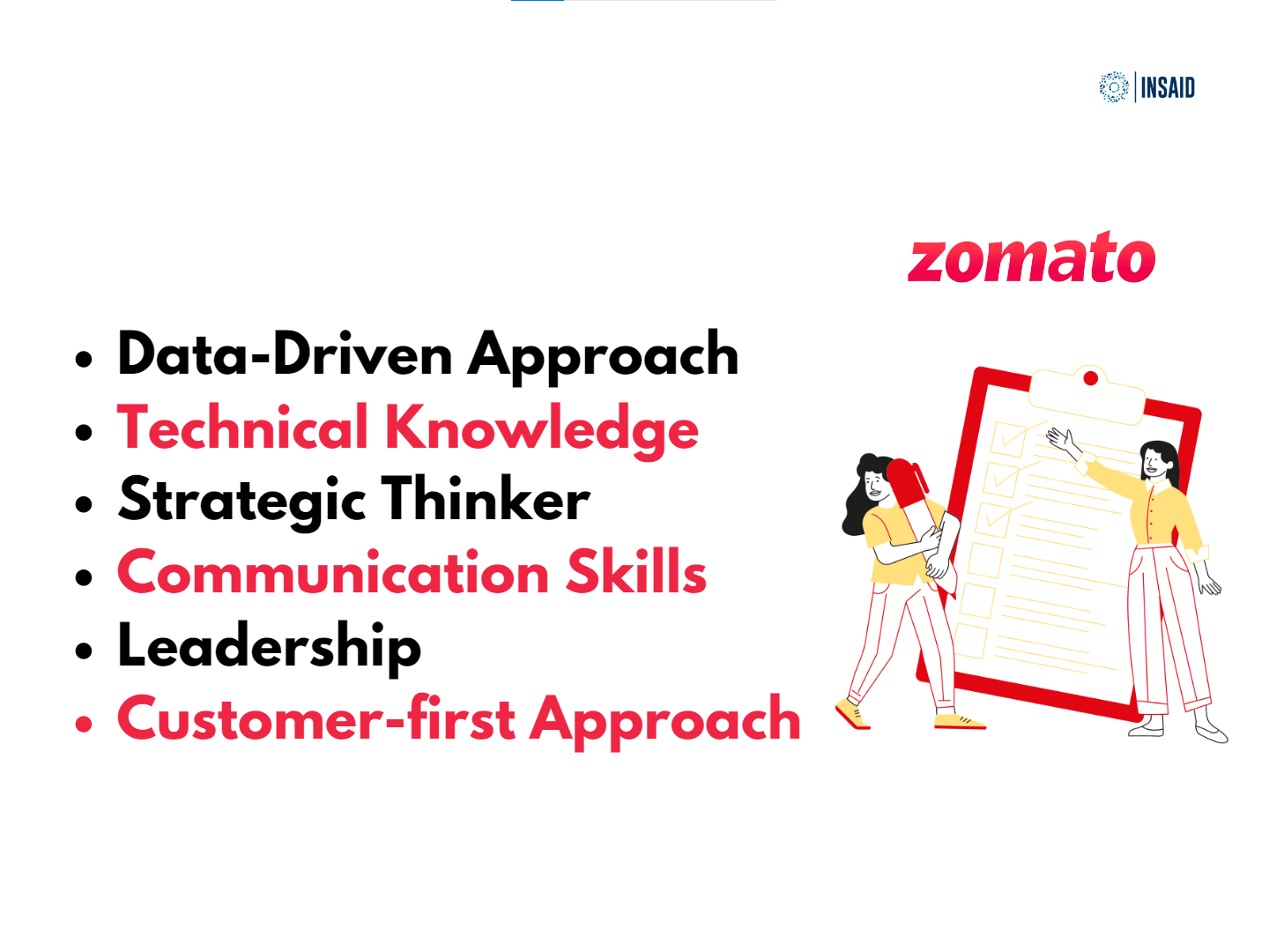 All about being a Product Manager at Zomato - Accredian Blog