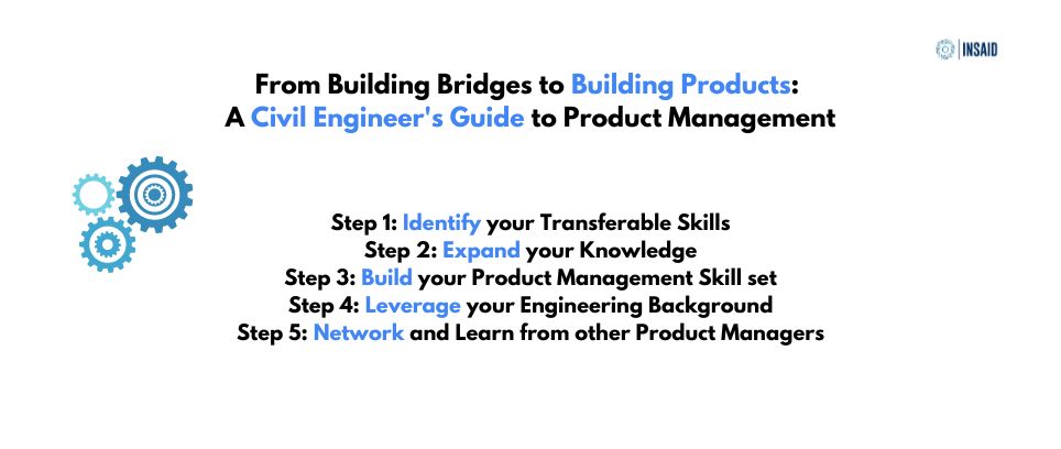 Civils PM (1) - Accredian Blog