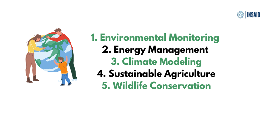 Environment Blog 2 - Accredian Blog