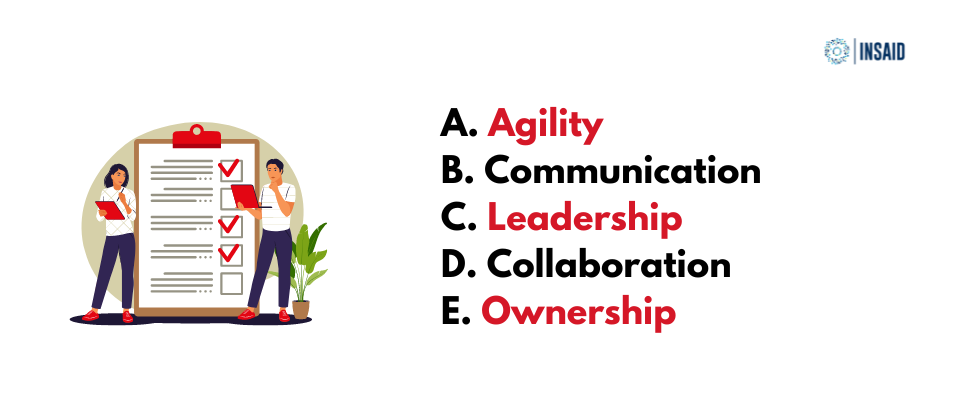 ABCs of Product Management - Accredian Blog