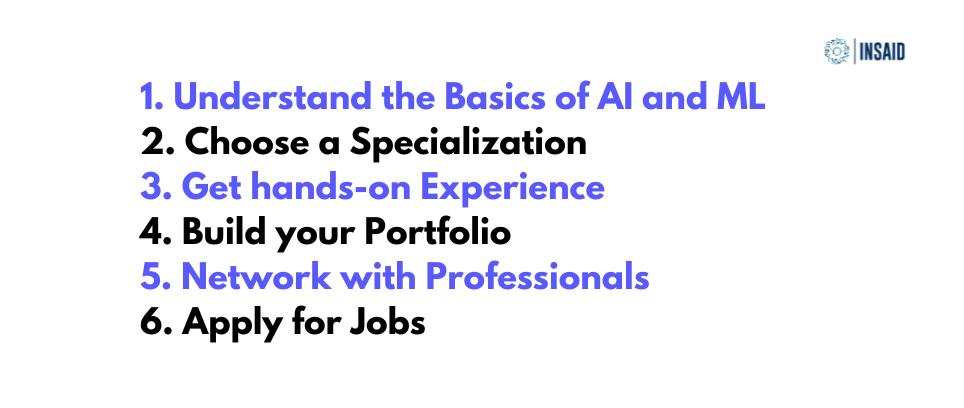 Jumpstart Your AI and Machine Learning Career: Secrets Unlocked