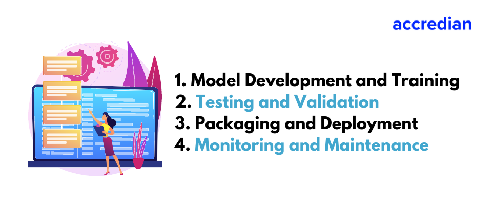 Introduction to ModelOps: Empowering the Future of Machine Learning ...