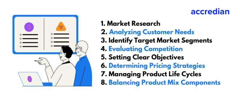 The Winning Formula: How a Strong Product Mix Drives Business Success ...