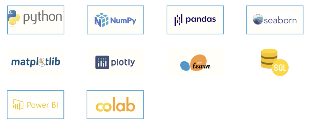 DS Tools - Accredian Blog