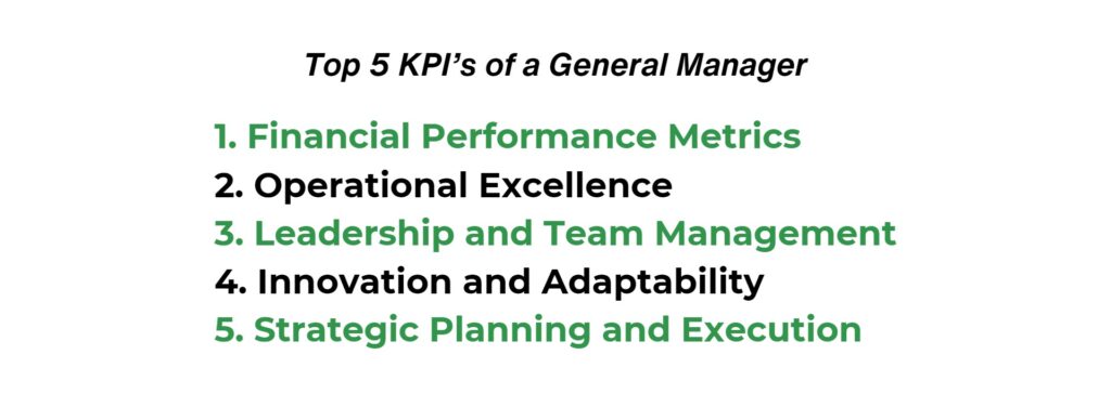 Top 5 Key Performance Indicators for a General Manager - Accredian Blog